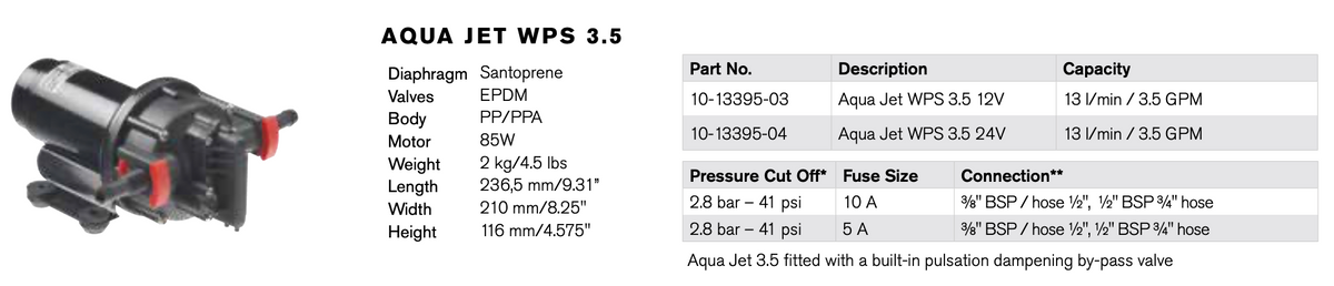 JOHNSON Aqua Jet WPS 3.5 (12V or 24V)